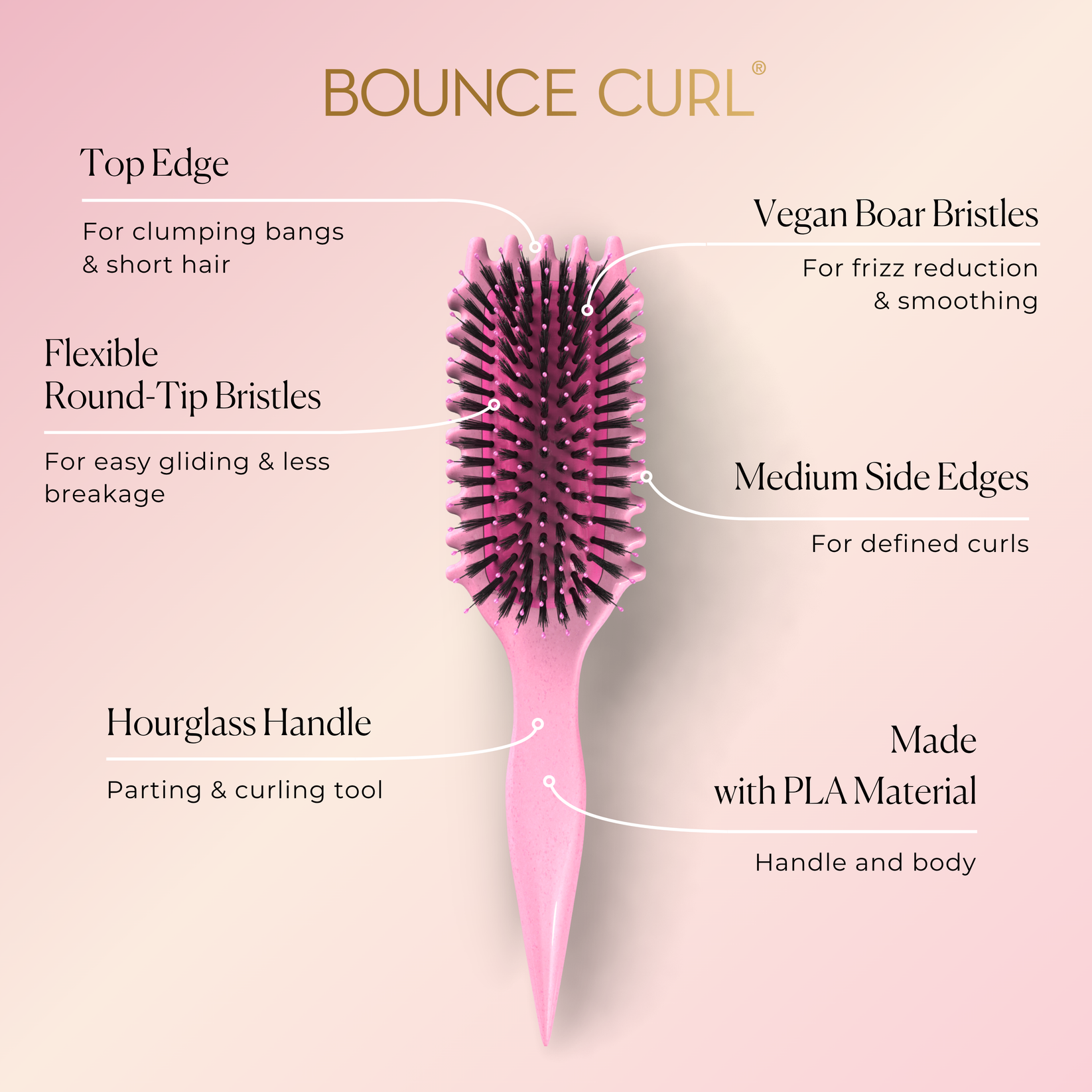 Bounce Curl Define EdgeLift Styling Brush- Available at Curl Care ...